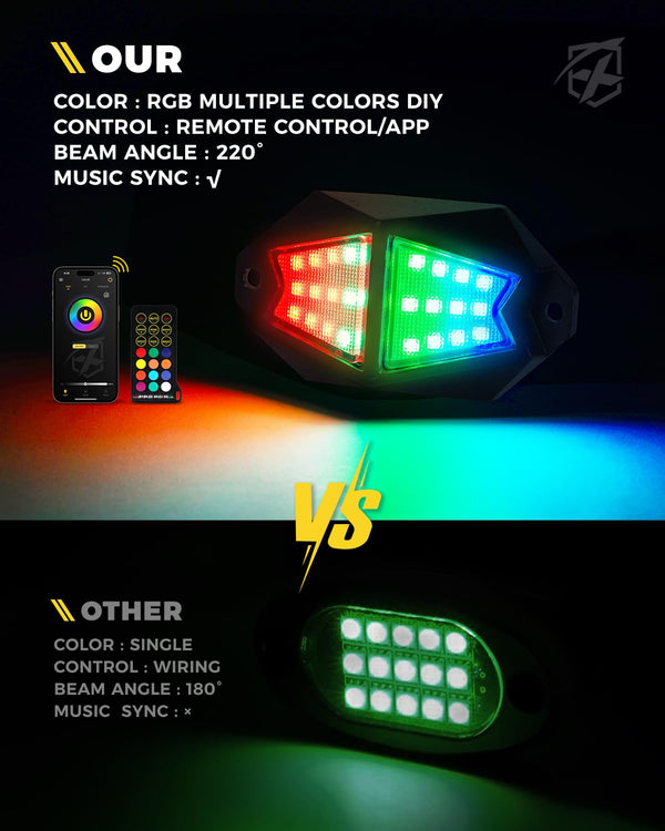 Multi-Color LED RGB-W Rock Lights